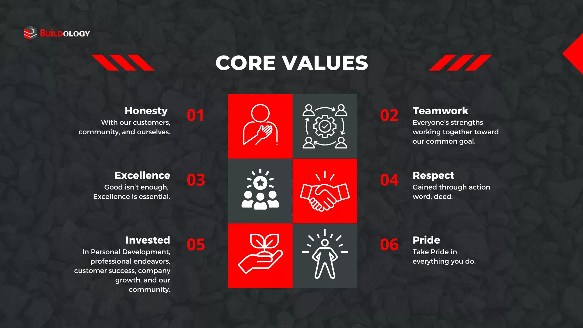 Career Opportunities - Buildology Landscaping Supply Store