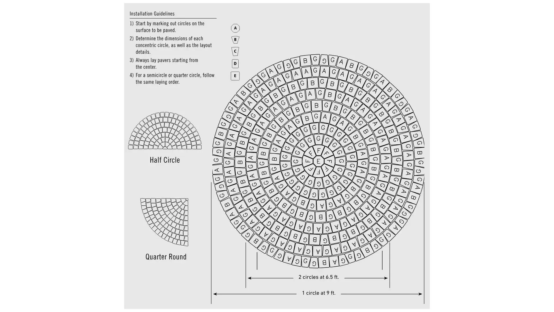 Belgard Cambridge Cobble® Circle Paver Kit - Buildology